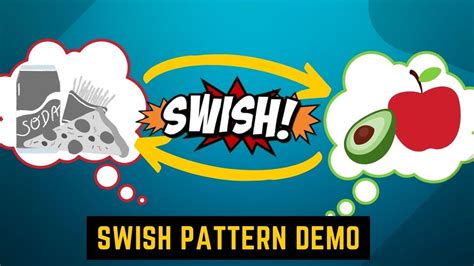 Nlp Swish Pattern Technique At Neal Ching Blog