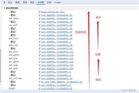 Python爬虫练习爬取网易云音乐评论 2024附完整代码 爬取网易云评论 CSDN博客