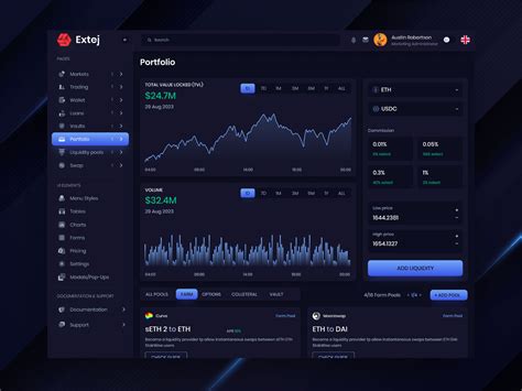 Crypto Portfolio Dashboard Design By Extej Ui Ux Design Agency On Dribbble