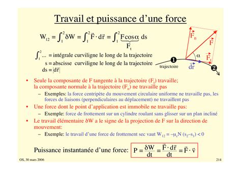 Ntroduire 98 Imagen Formule Du Travail D Une Force Fr Thptnganamst