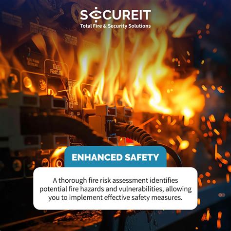 Take Action With A Fire Risk Assessment Secureit