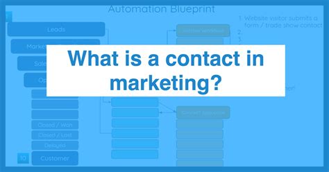 How To Manage Your Contact Count In Hubspot How To Work With Your Email Marketing And Ad