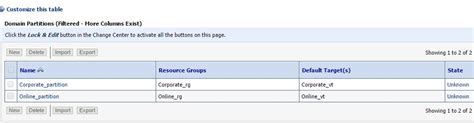 wlst by examples multitenancy in weblogic 12c part 4 creating