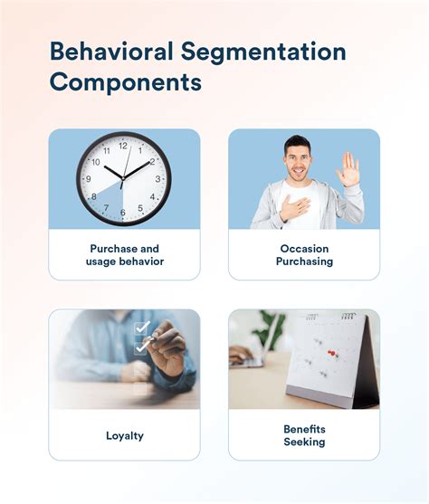 behavioral segmentation behavioral segmentation vs demographic