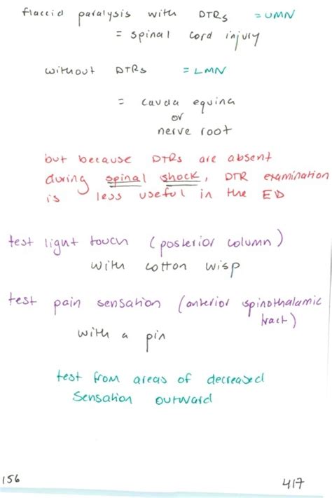 1156 Usefulness Of Dtrs In Assessing Flaccid Paralysis How To