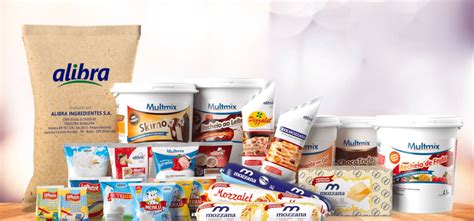 How Price Comparison Widget Increases Alibras Negotiation Power