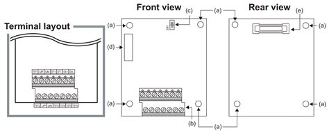 Freqrol Vfd Inverter Encoder Types Vs Encoder Cards Mitsubishi Features Discussions Tips