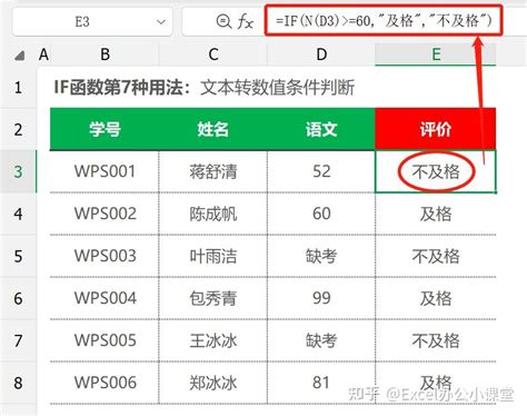 IF函数超实用的 种经典用法 知乎