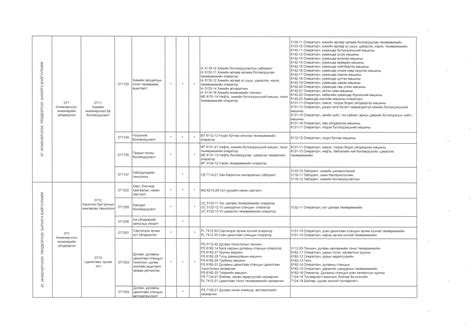 Хүн Ам Хөдөлмөр Нийгмийн Хамгааллын Сургалт Судалгааны Хүрээлэн Added Хүн Ам Хөдөлмөр