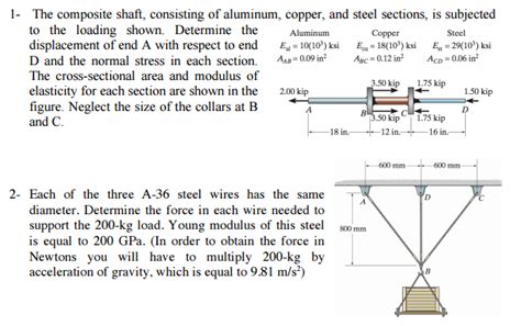 Solved The Composite Shaft Consisting Of Aluminum Copper Chegg