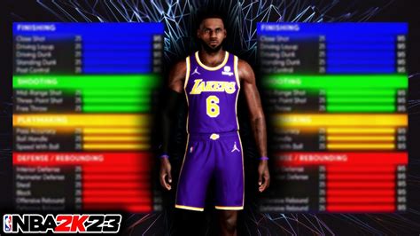 Official Nba 2k23 Myplayer Builder Secret Information Youtube