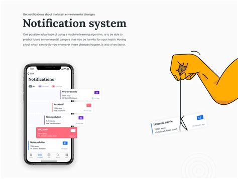 Locus Smart City Application On Behance