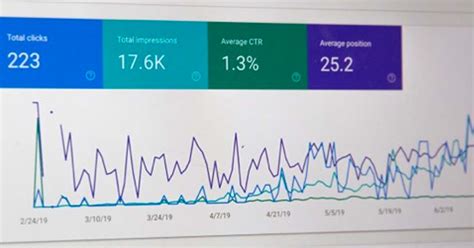 Using Kafka For Collecting Web App Metrics In Your Cloud Data Lake