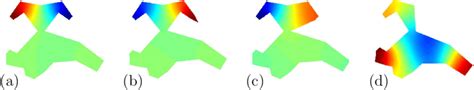 11 Neumann Laplace Eigenfunction U 4 In The Original Cow Domain From