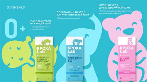 Создание бренда детской косметики для «Валента Фарм» — кейс ...