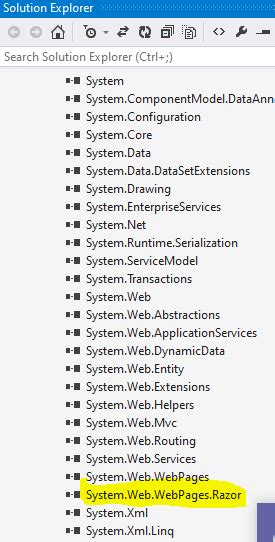 C Could Not Load File Or Assembly Systemwebwebpagesrazor Version1000 Or One Of Its