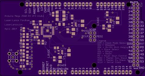 Arduino VFO NCO Using An AD9951 DDS Shield And Library Laser Lance Labs