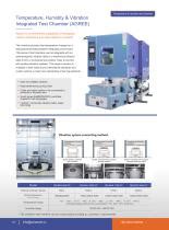 Rain Test Chamber IPX 1 2 3 4 5 6 Sanwood Technology