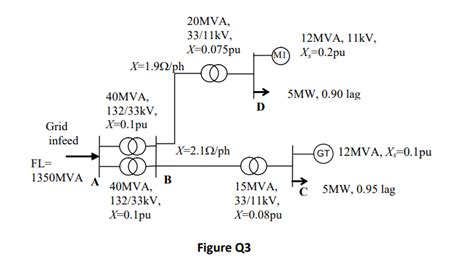 Solved Consider The System Shown In Figure Q3 Solved In Tutorial 4