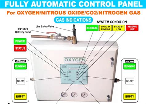 Fully Automatic Control Panel For Oxygen And Pipeline Accessories