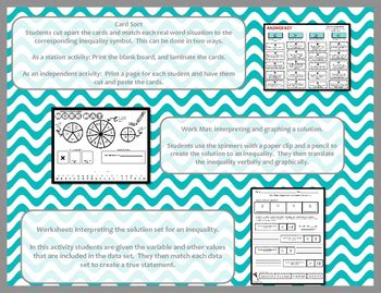 One Step Inequalities Solving Graphing And Interpreting The Solution