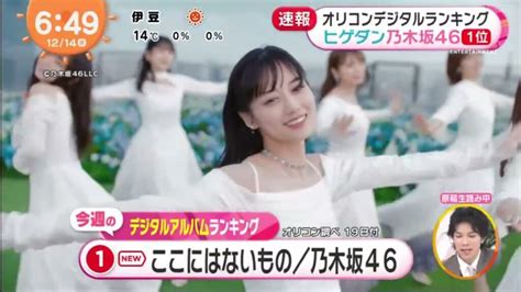 めざましテレビ 2022 Moe Zine
