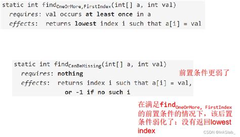 软件构造5 Designing Specification复习specification软件架构题目 Csdn博客