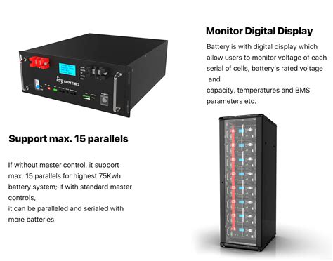 48v Server Rack Mount Battery Lifepo4 512v400ah 20kwh Battery Solar