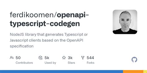 Github Ferdikoomenopenapi Typescript Codegen Nodejs Library That