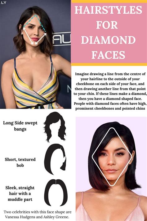35 Stunning Hairstyles For Diamond Faces Artofit