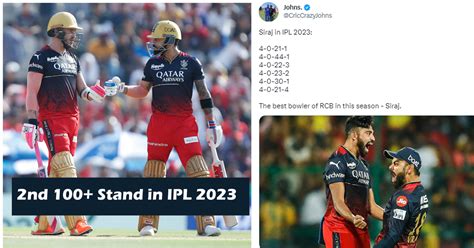 Pbks Vs Rcb Ipl 2023 Splendid Spell From Siraj Faf Du Plessis