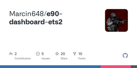 Issues Marcin E Dashboard Ets GitHub