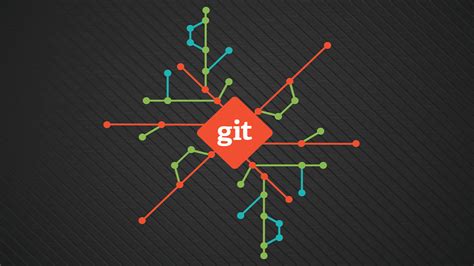 Mastering Development With Git Unleashing The Power Of Version Control🚀