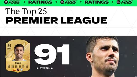 Ea Fc 25 Premier League Ratings Top 25 Player List With The Highest