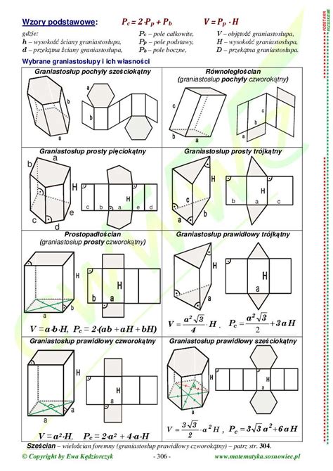 Matematyka Graniastosłupy i ostrosłupy
