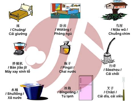 Học Tiếng Trung Từ Vựng đồ Dùng Trong Nhà Tiếng Trung