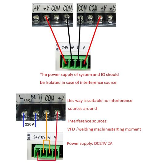 1~4 axis cnc controller 16di 8do 3 5inch tft 400khz servo stepper cnc