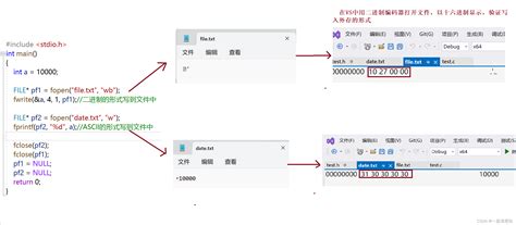 C语言文件操作详解 Csdn博客
