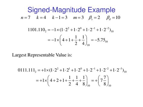 Ppt Fixed Point Negative Numbers Powerpoint Presentation Free