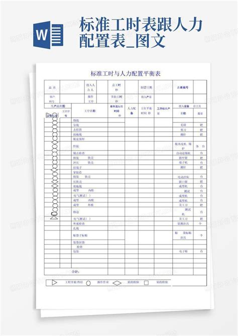 标准工时表跟人力配置表图文word模板下载编号qmnbmowo熊猫办公