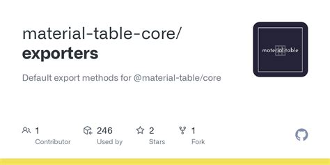 github material table core exporters default export methods for material table core