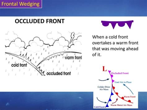 Atmosphere 2 Notes Ppt