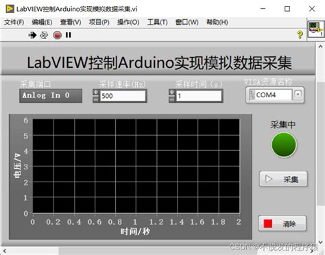 Labview控制arduino实现模拟数据采集（基础篇—8） 知乎