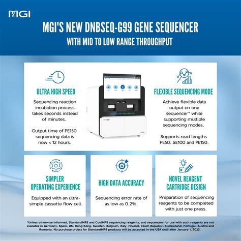 Mgi On Twitter Announcing Our Latest Gene Sequencer Dnbseq G99 Mgis Latest Innovation Goes