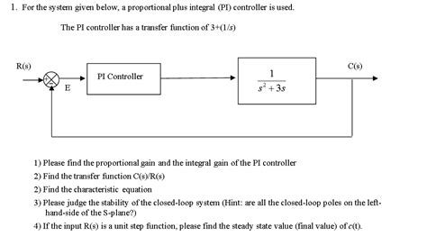 Solved For The System Given Below A Proportional Plus Chegg