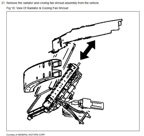 How Do You Change The Radiator I Just Recently Purchased This Car