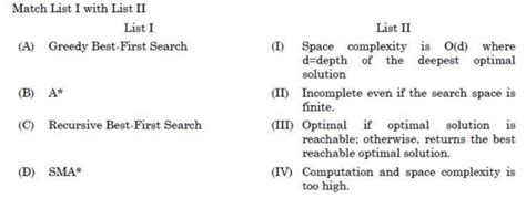 Artificial Intelligence Nta Ugc Net Question Analysis Samagracs