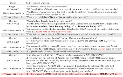 Rephrase And Respond Let Large Language Models Ask Better Questions For Themselves