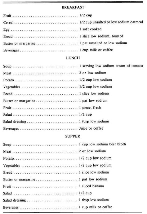 Printable Low Sodium Grocery List