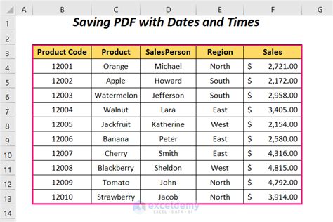 Print A Cell Range To Pdf With Vba In Excel 5 Easy Methods Exceldemy